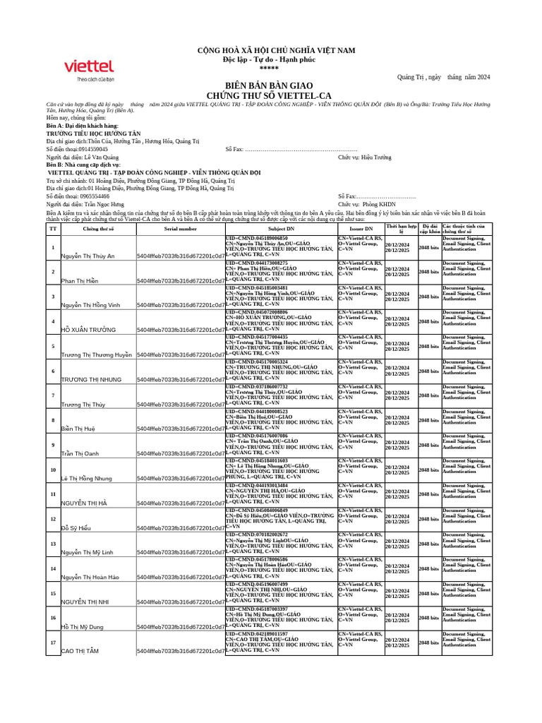 Bbbg Thang 2012 | PDF