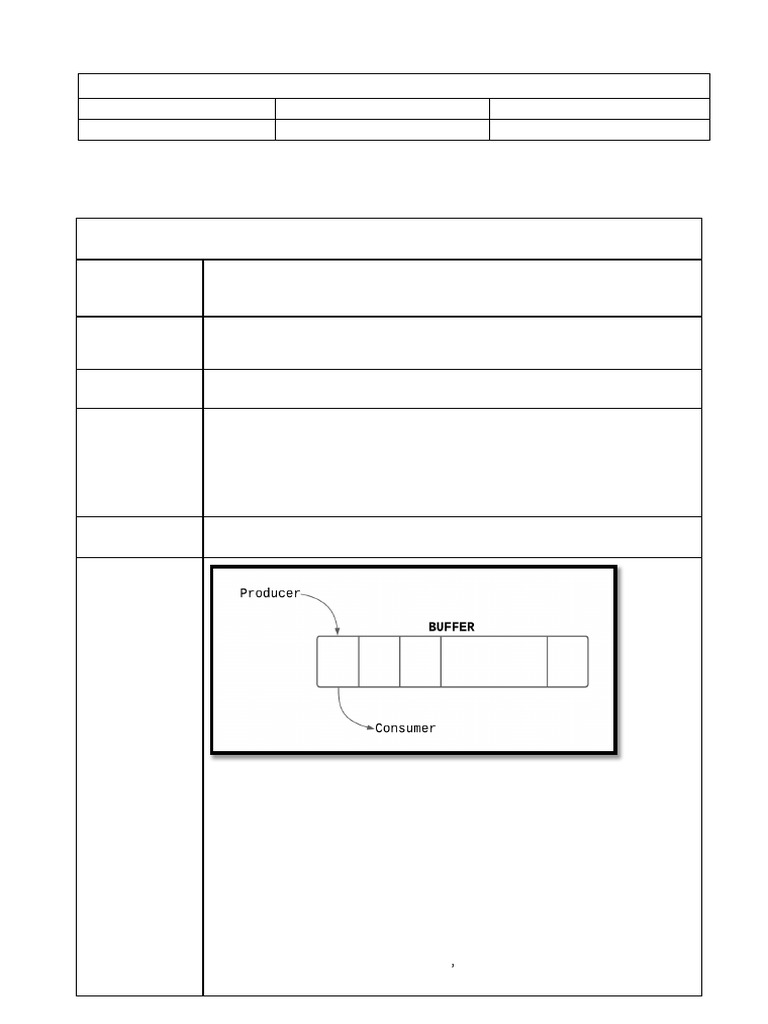 Exp 6 (Prod-Cons) A 05 Leander Braganza | PDF | Computer Engineering | Software Engineering