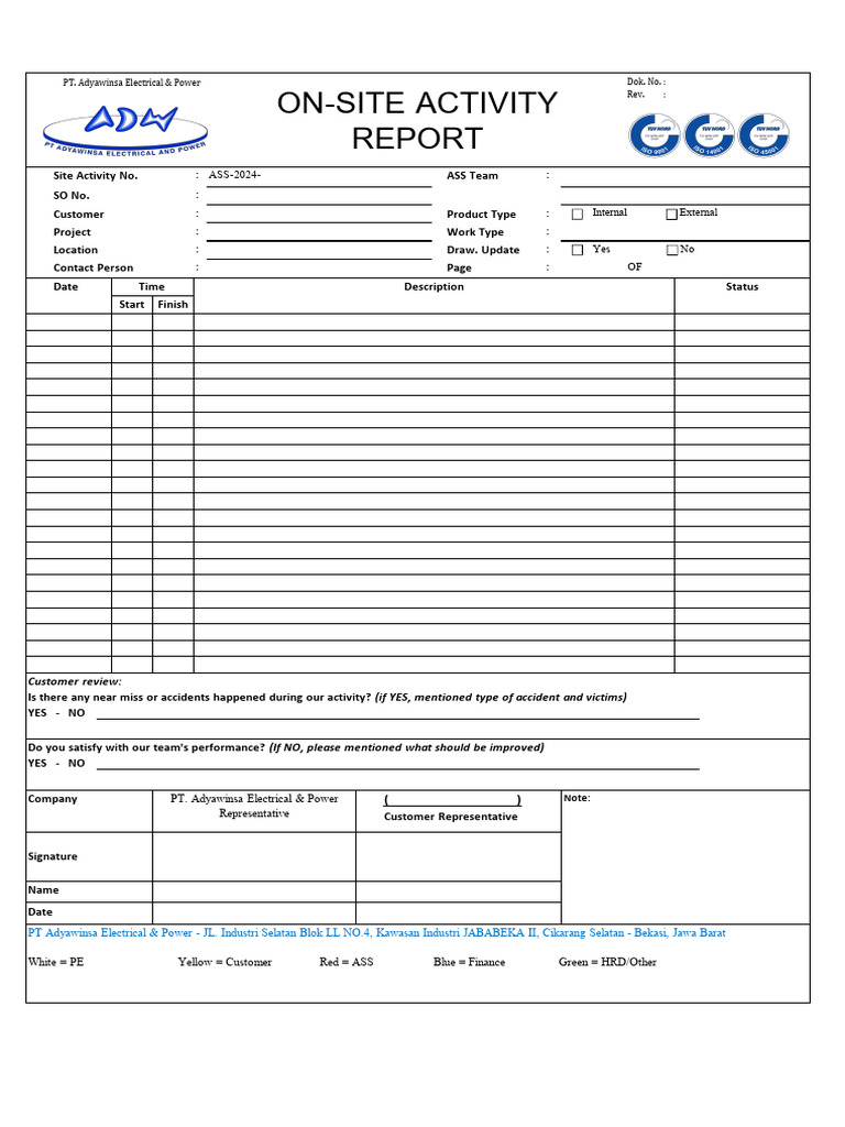 Form Site Activity Report Entity FIL | PDF | Indonesia