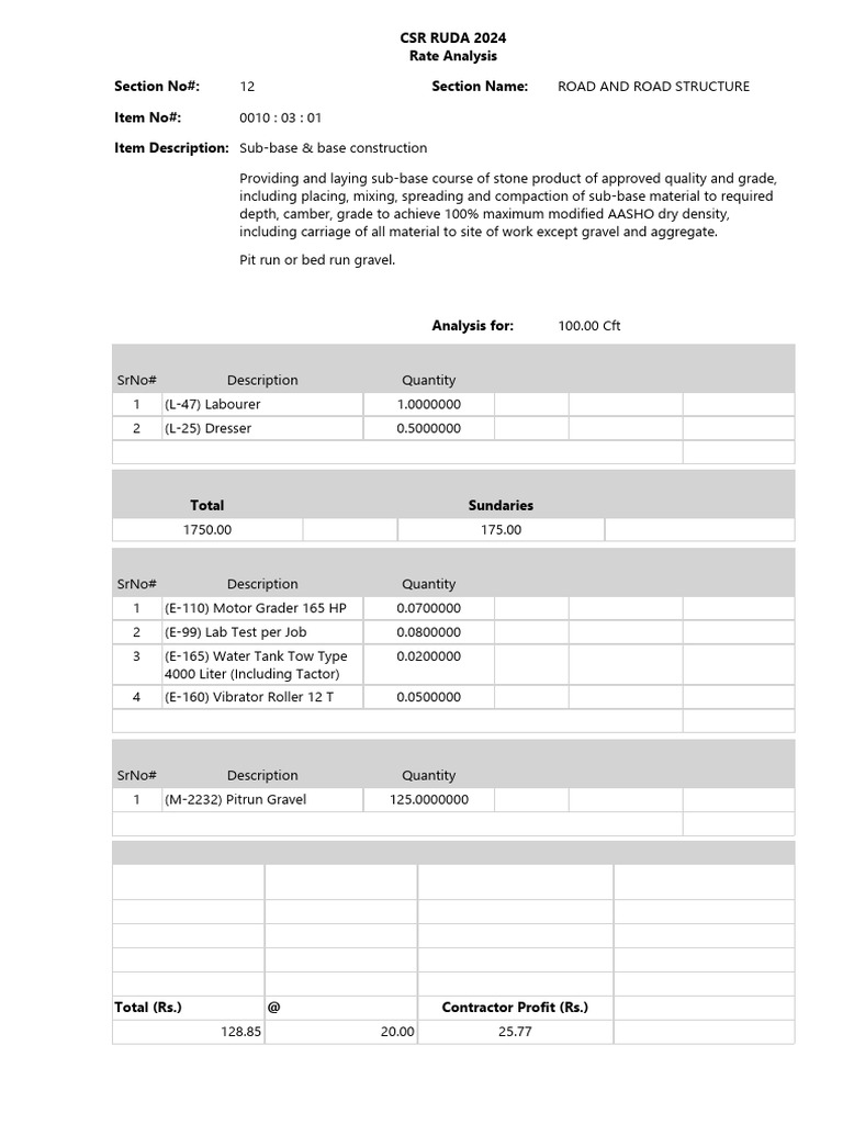 2024 CSR Rate Analysis for Road Construction | PDF | Road Surface | Tractor