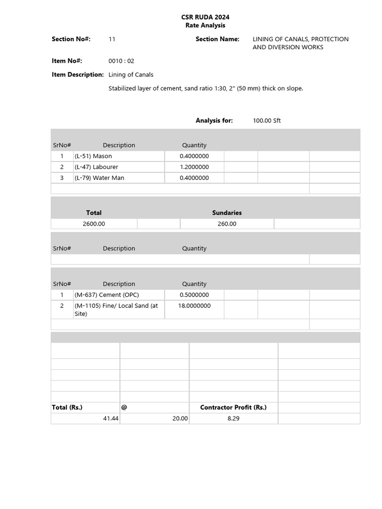 Canal Lining and Sheet Piling Rate Analysis | PDF | Building ...