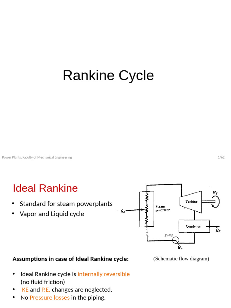 Understanding the Ideal Rankine Cycle | PDF | Cogeneration | Steam