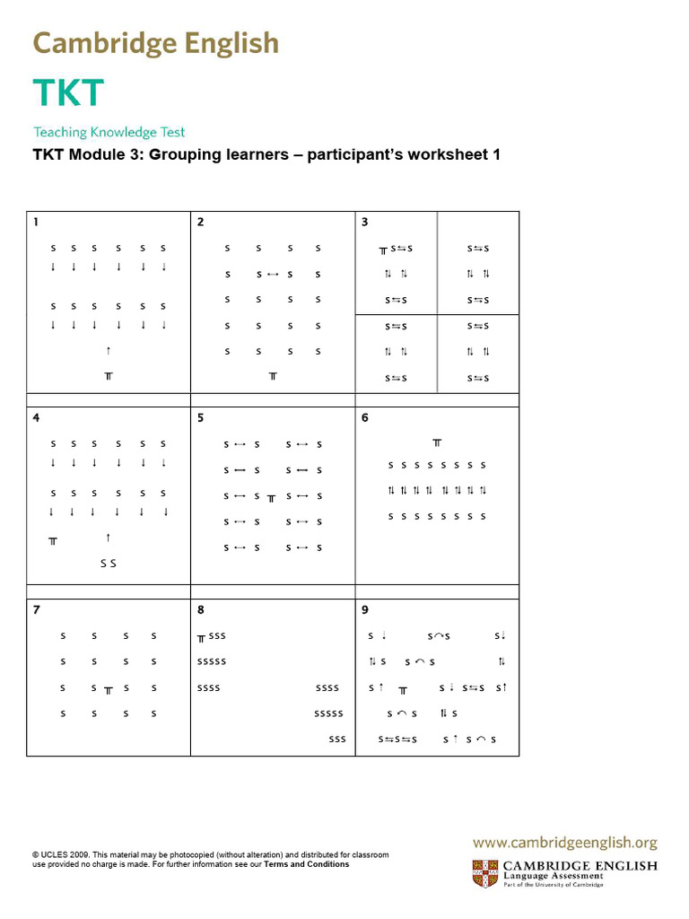 TKT 3 - Lesson 30 - Practice | PDF | Learning | Teaching