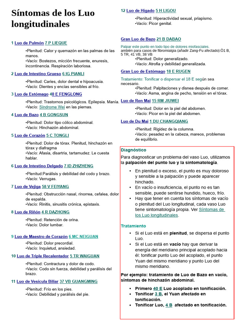 MTC PUNTOS LUO Síntomas de los Luo longitudinales | PDF | Especialidades Medicas | Síntomas y signos