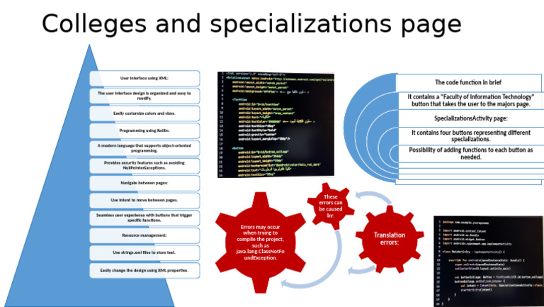 Colleges and Specializations Page | PDF | Computer Programming | Xml