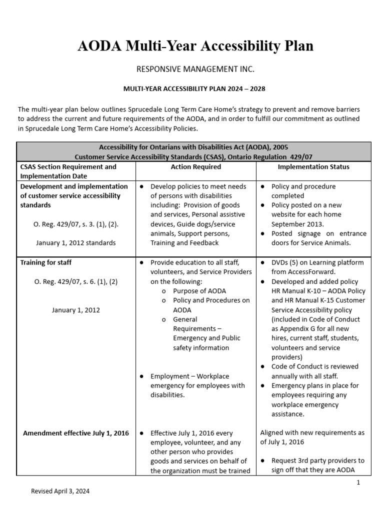 Sprucedale Multi Year Accessibility Plan Updated April 3 2024 2028 | PDF | Accessibility | Business