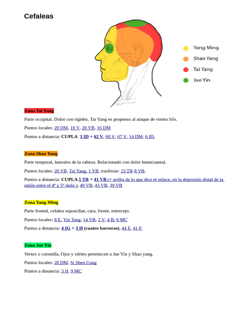 MTC Tabla Cefaleas y Migrañas | PDF
