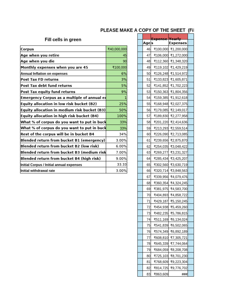Bucket Strategy | PDF | Economies | Money