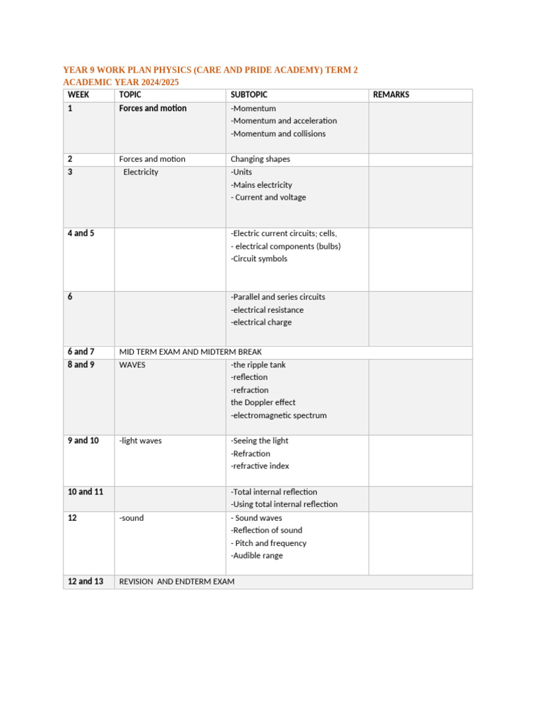 Year 9 t2 Physics CM | PDF