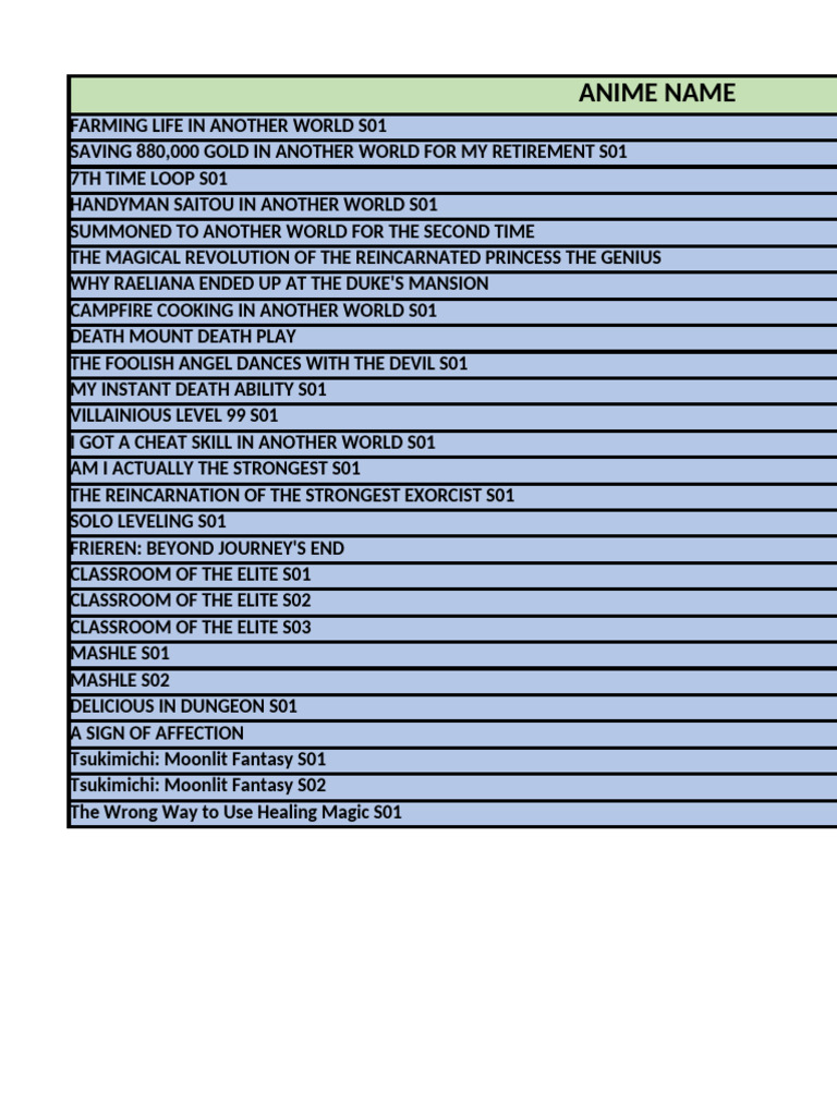 My Watch List | PDF