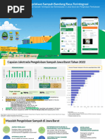Data Sipsn 2024 | PDF | Sains & Matematika