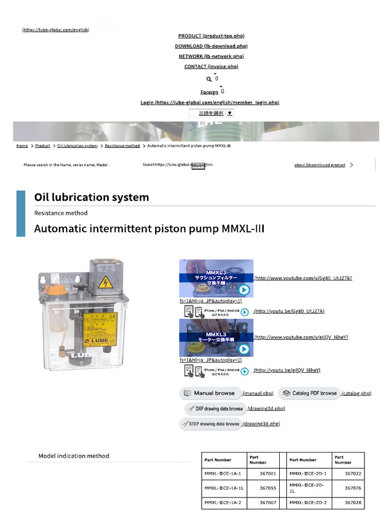 Automatic Intermittent Piston Pump Mmxl-Iii Lube Corporation | PDF