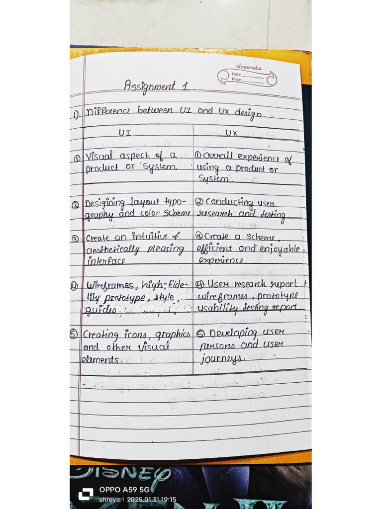 Uid Assignment 1 Pdf 5305