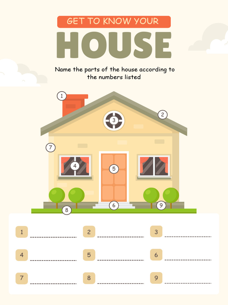 Take A Look About Parts Of The Outside Of A House