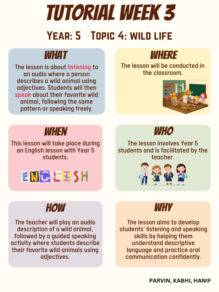 Edup3153 Tuto Week 3 | PDF