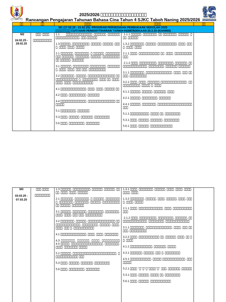 BC T4 RPT (2025) | PDF