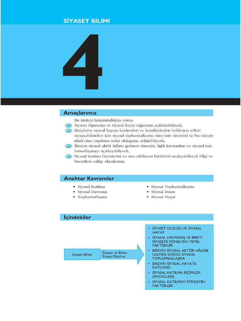 siyaset-bilimi-1-4 | PDF