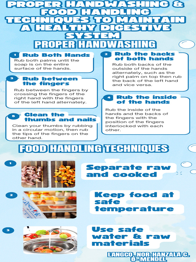 Blue and White Illustrative How To Wash Hand Infographic | PDF