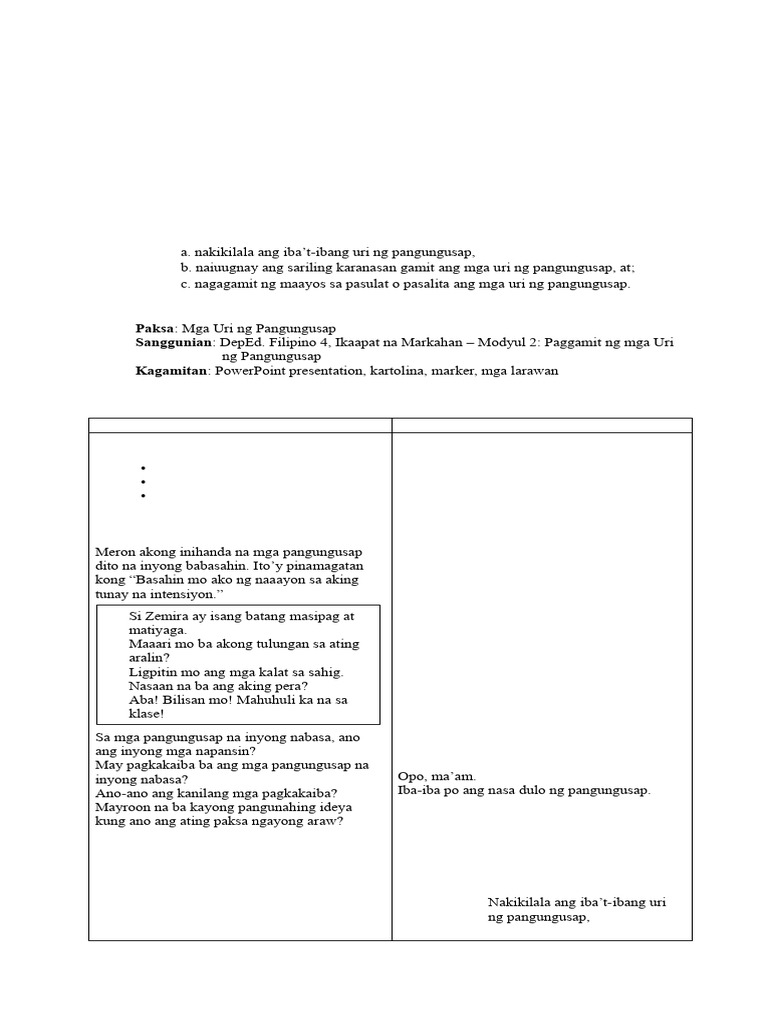 Filipino 4, Uri NG Pangungusap DLP | PDF