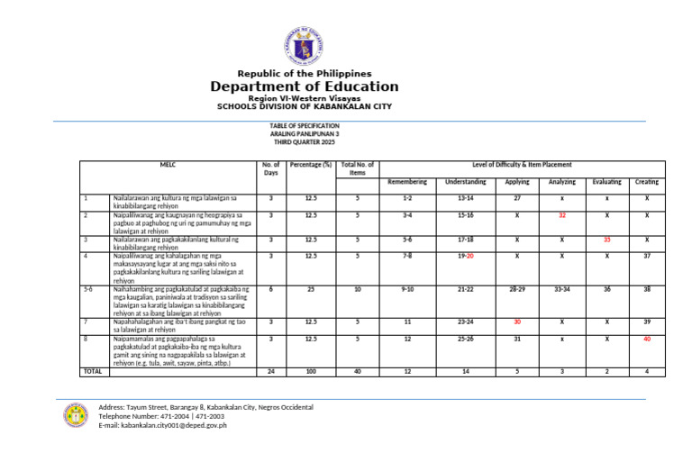 Tos Q3 Ap3 2025 | PDF