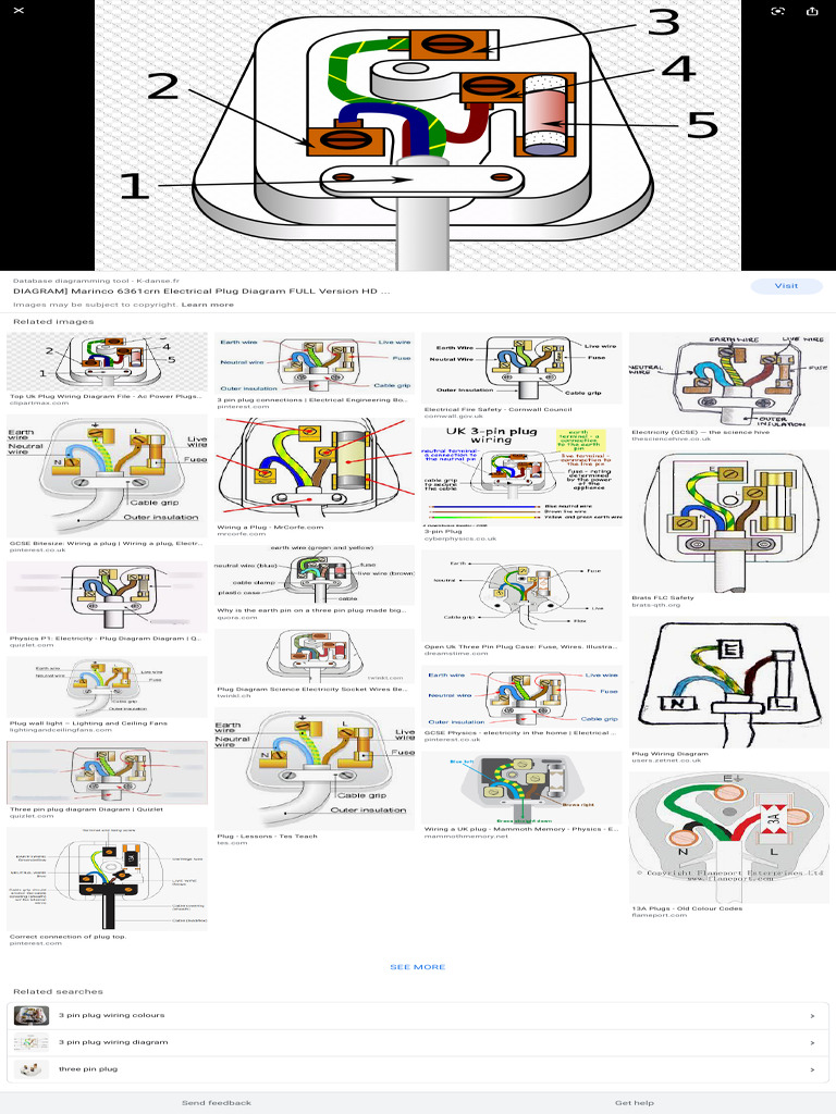 Diagram of Inside A Plug Year 5 - Google Search | PDF | Ac Power Plugs ...