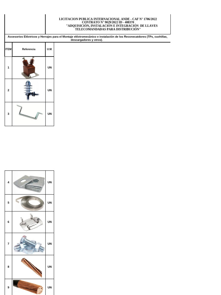 Materiales Electricos | PDF