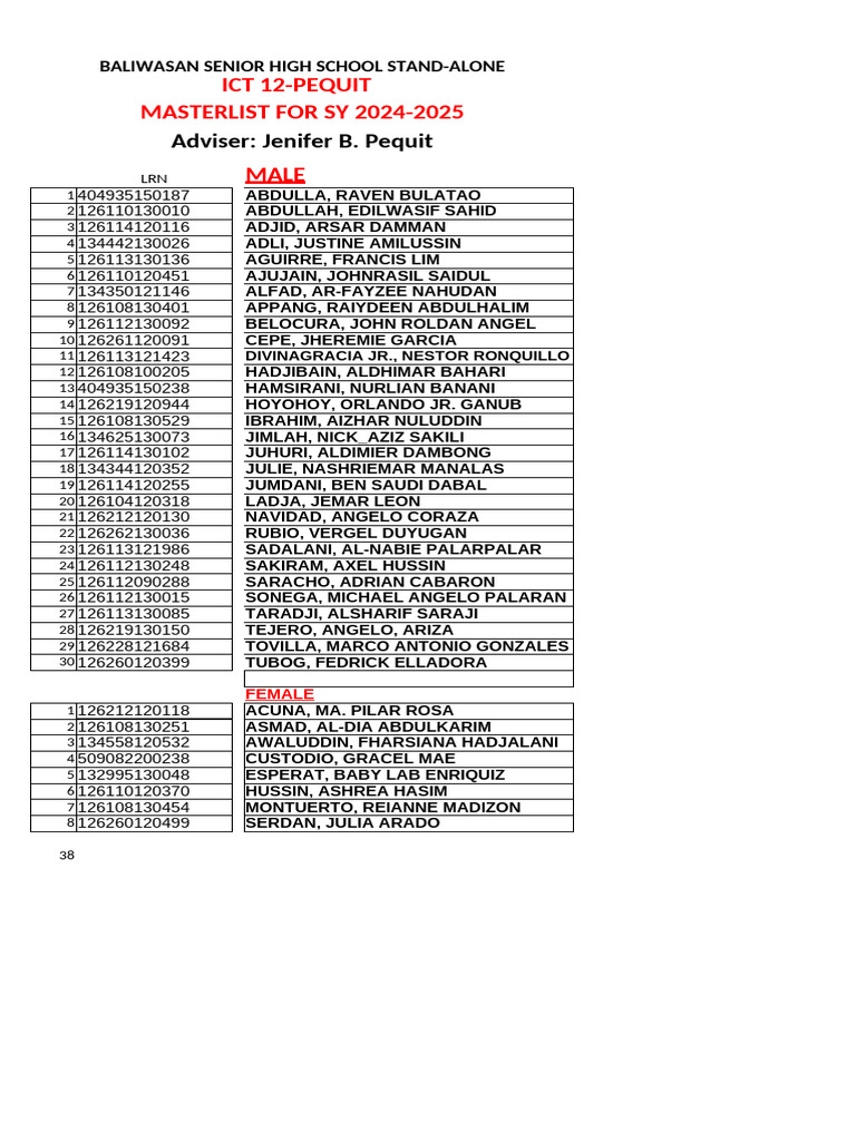 12ICT-PEQUIT-MASTERLIST-PEQUIT-SY-2024-2025 | PDF