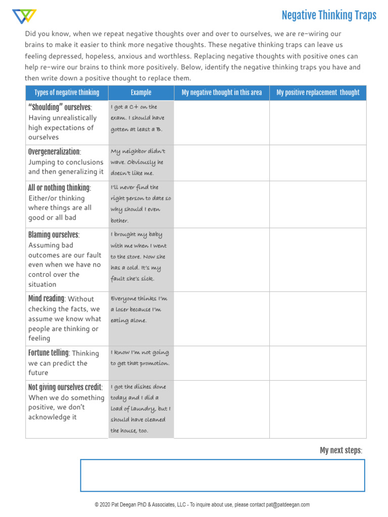 Negative Thinking Traps | PDF