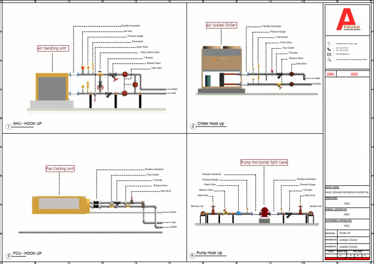 Hvac Hook Up Section 1693929789 | PDF | Valve | Engineering Thermodynamics
