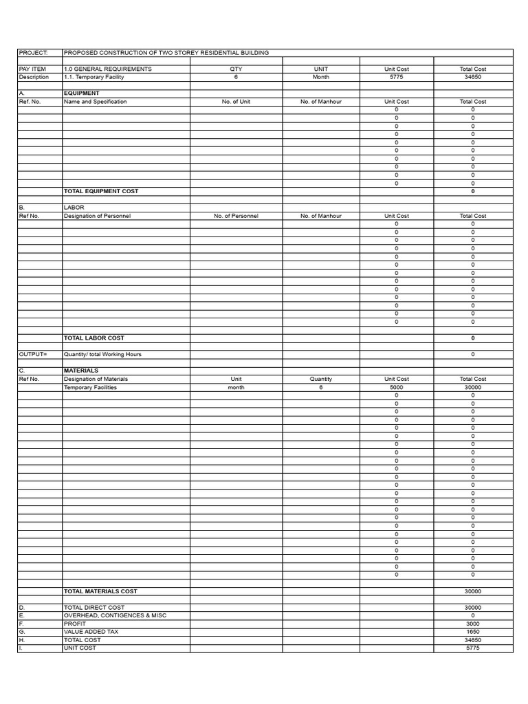 COMPILED-DUPA | PDF | Cost | Heavy Equipment