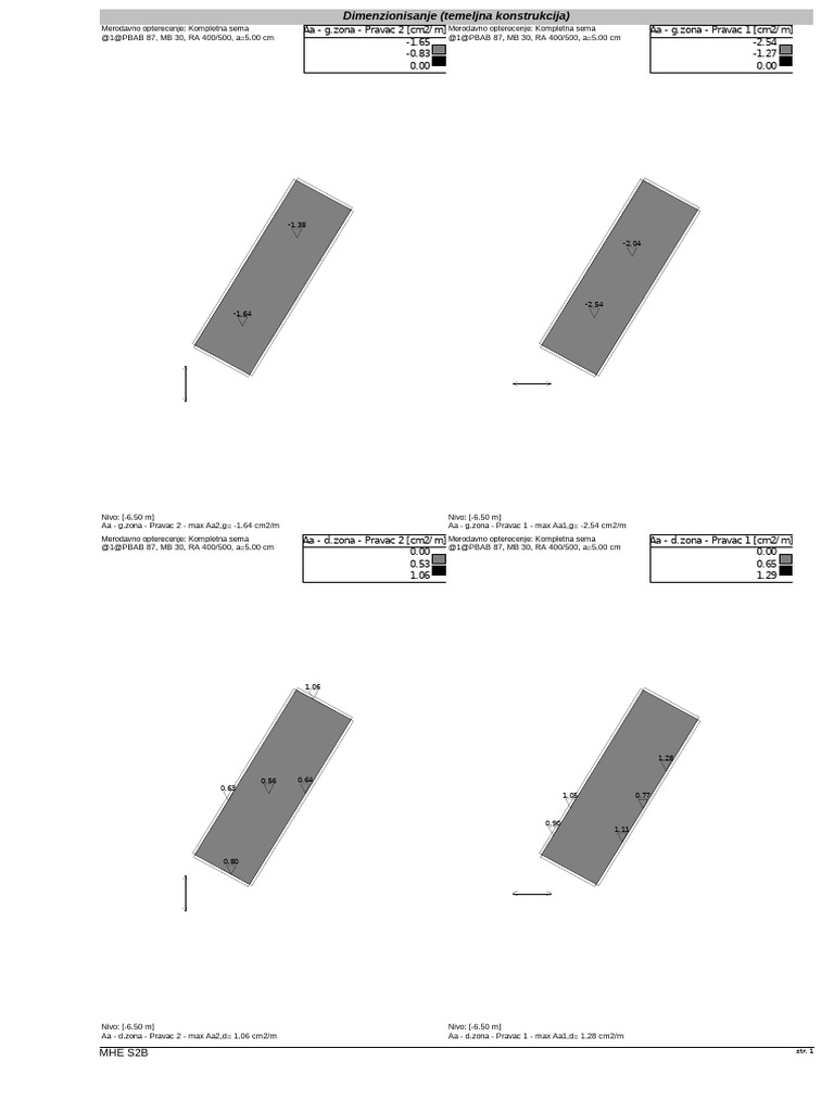 Staticki Proracun (538-540) | PDF