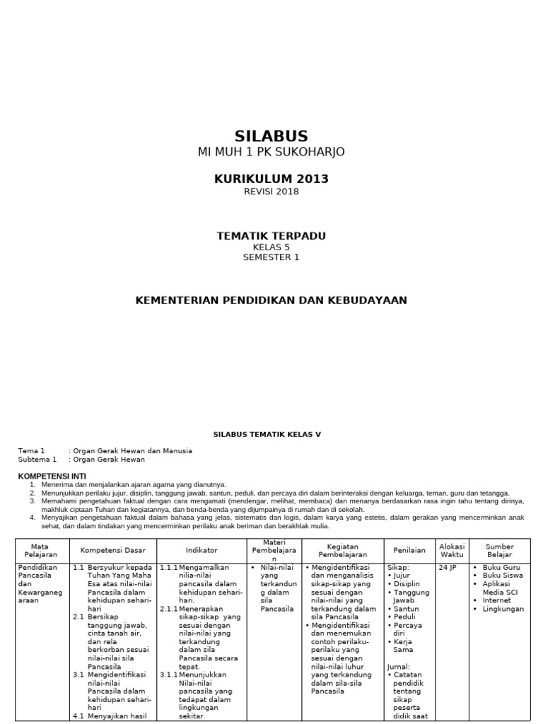 Silabus Tematik Kelas 5: Organ Gerak | PDF