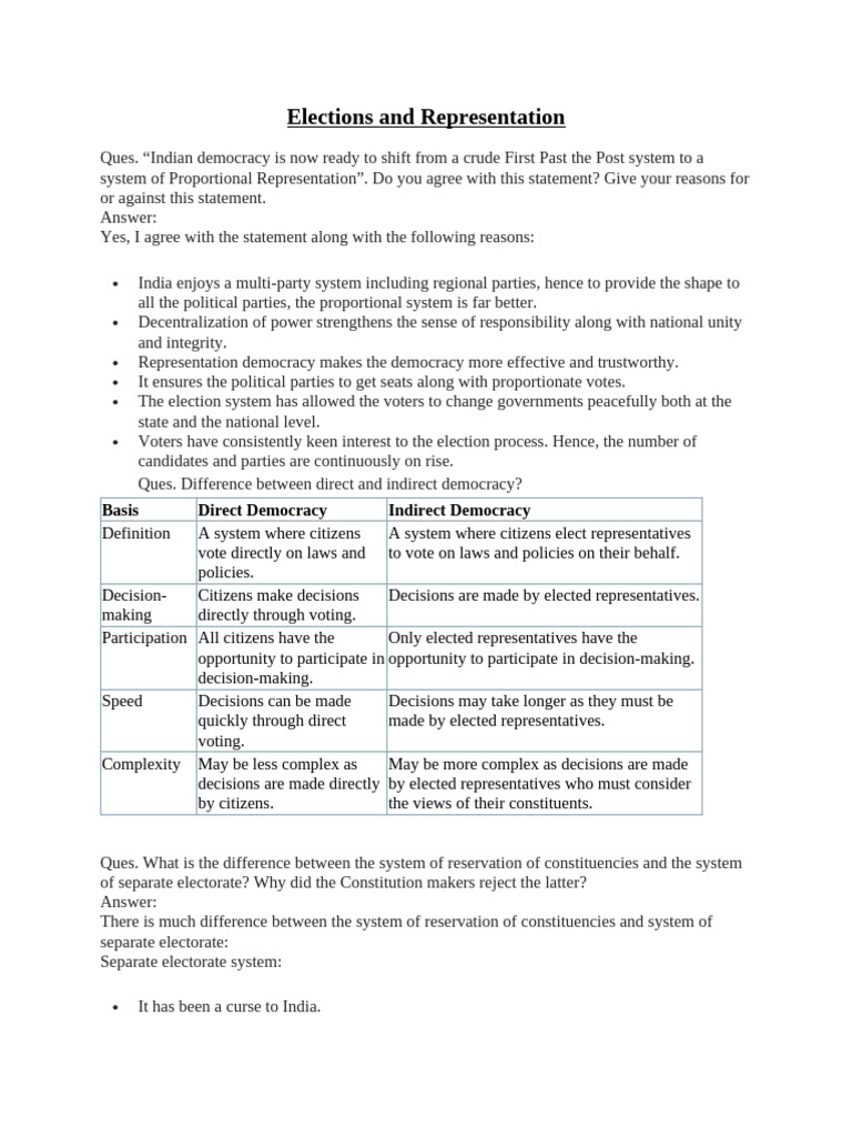 Election and Rep. Questions | PDF | Voting | Elections