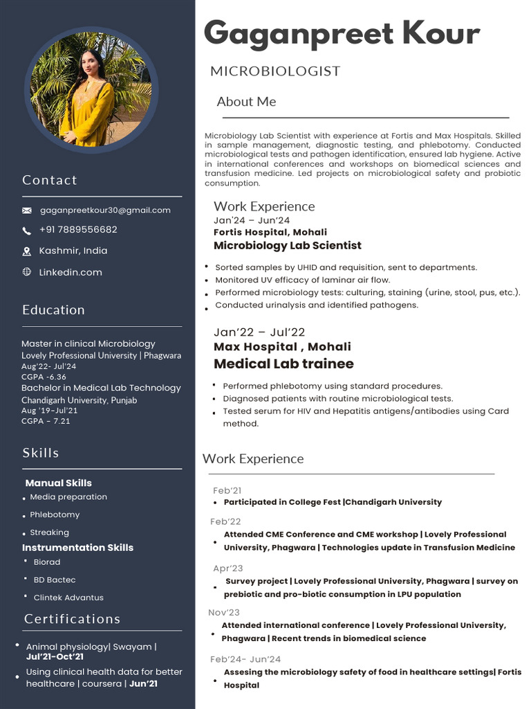 Microbiology Lab Scientist With Experience at Fortis Hospital and Max ...