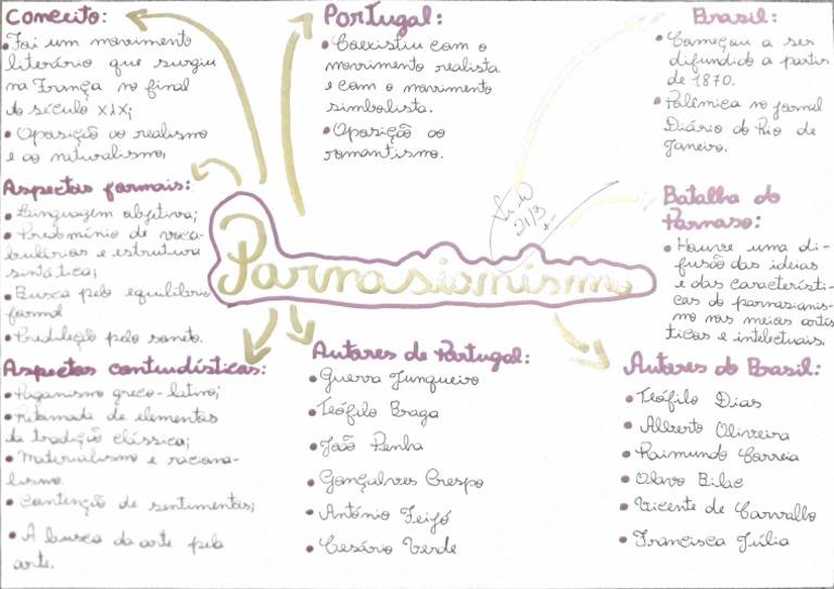 Digitalizado 20230323-2238 | PDF