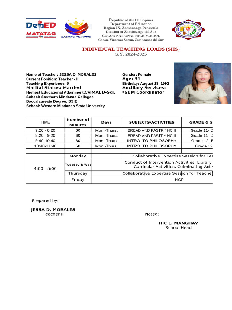 SHS Individual Teaching Loads 2024-2025 | PDF