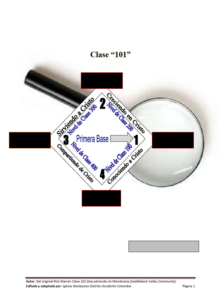CCC-101 - Alumno | PDF | Bautismo | Jesús