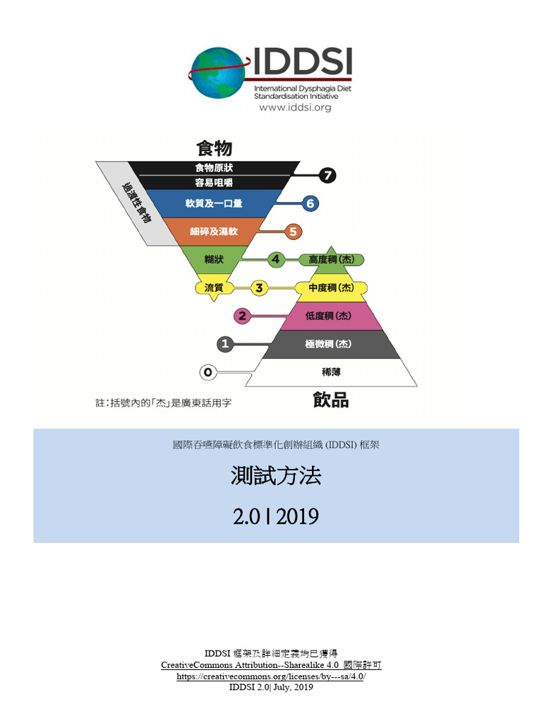 IDDSI Testing Methods FINAL-Trad Chinese Sept 2020 | PDF