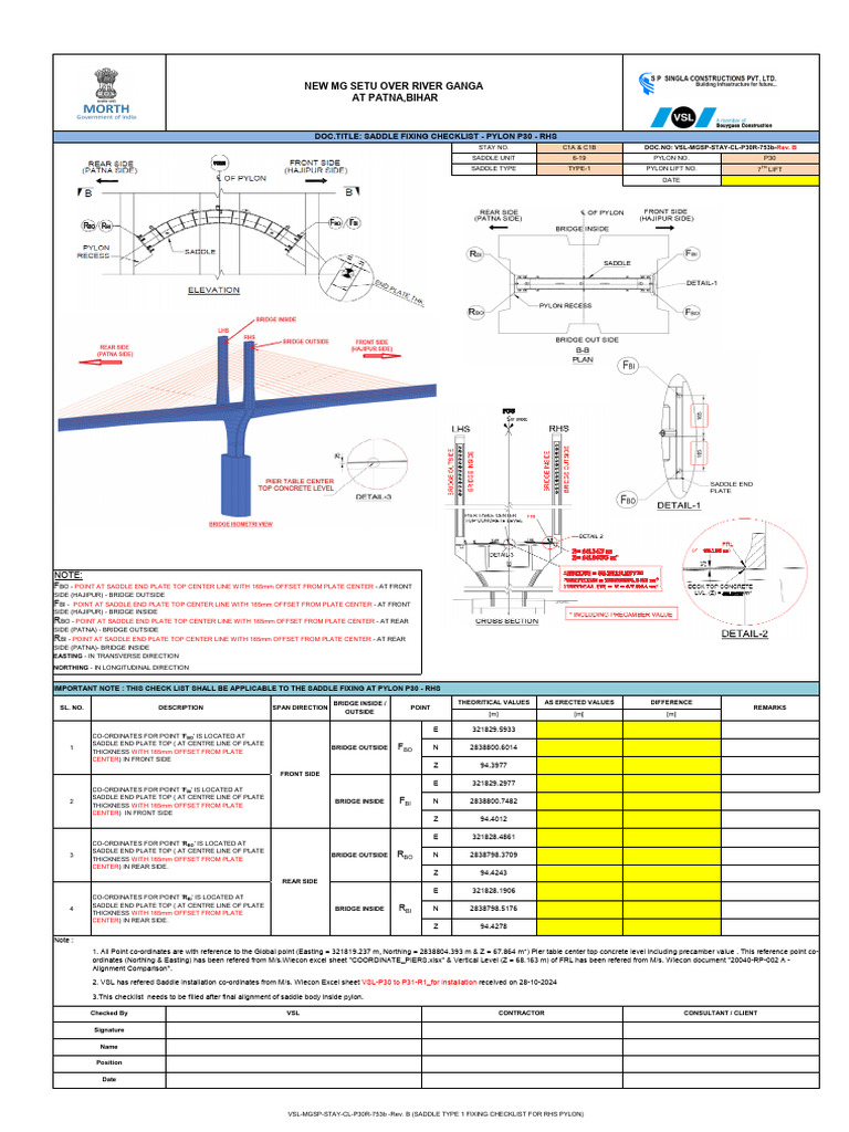 VSL-MGSP-STAY-CL-P30R-753b-REV-B_Saddle Fixing Check List For Type-1 in RHS Pylon | PDF