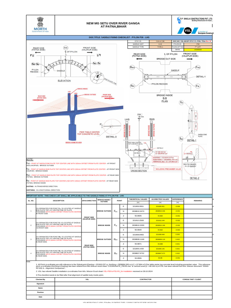 p30~Lhs Vsl Mgsp Stay Cl p30l 753a~765a Rev B_saddle Fixing Cl_type 1~13 | PDF