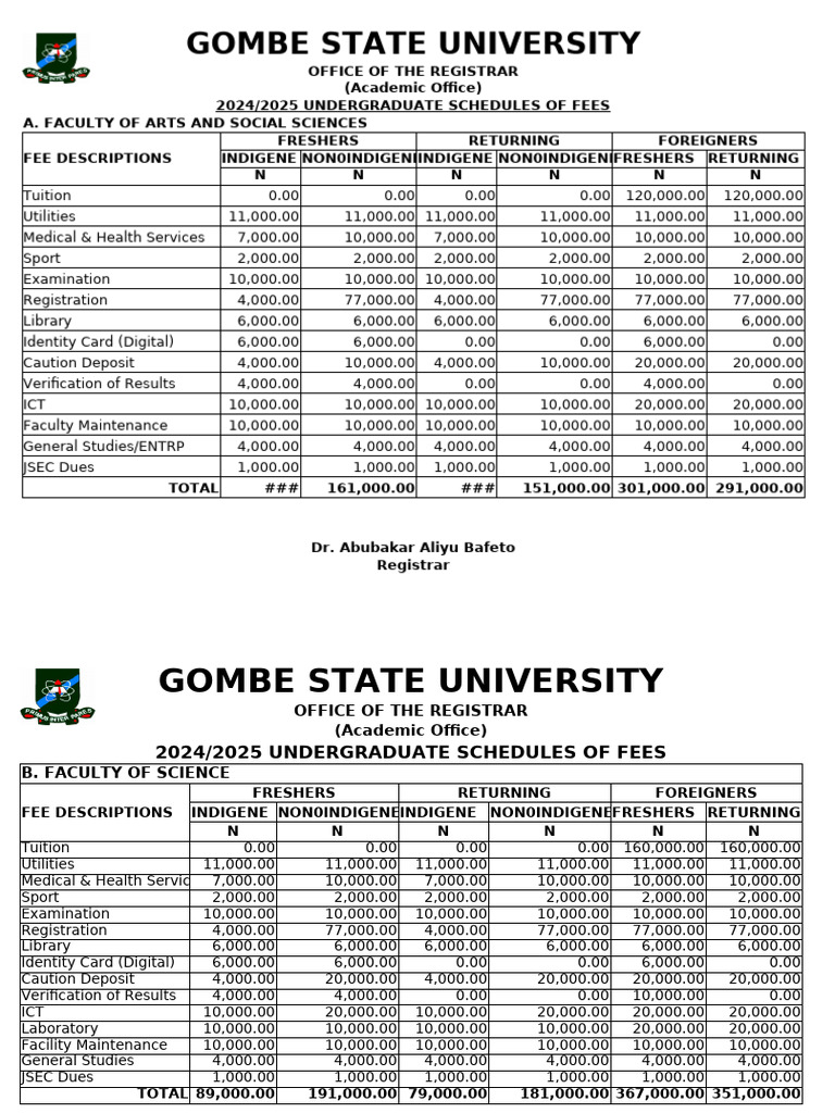 Reg Fees 2024-2025 | PDF