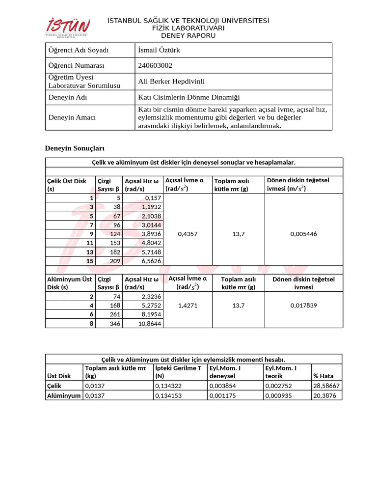 Fizik-Lab7 Katı Cisimlerin Dönme Dinamiği | PDF