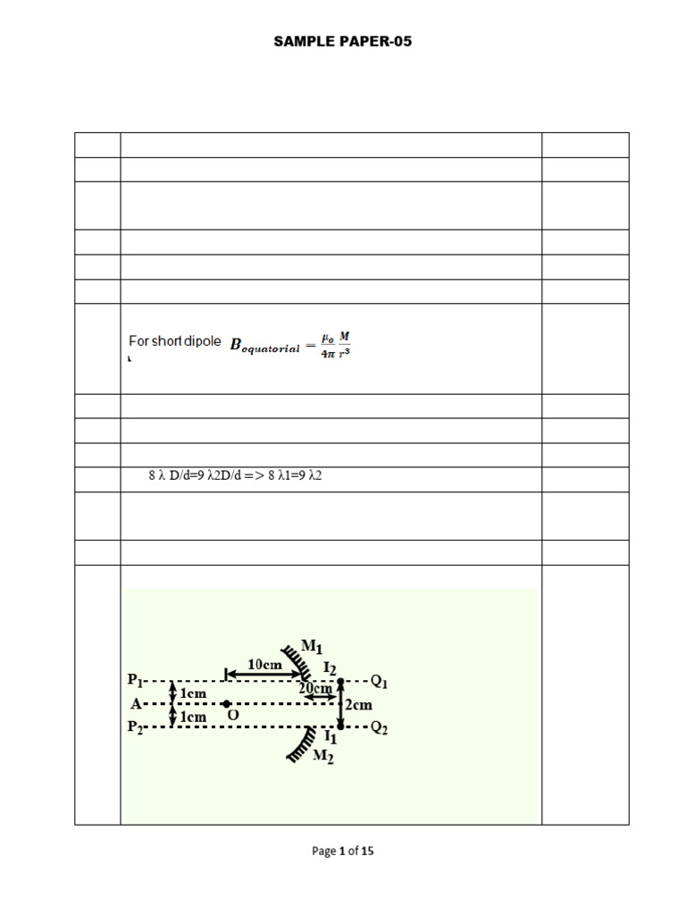 Class XII Physics Preboard Marking Scheme | PDF | Atomic Nucleus ...