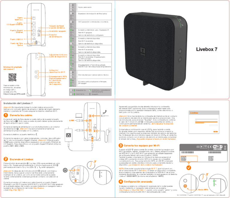 1298 Guia de Instalacion Livebox 7 Zte | PDF