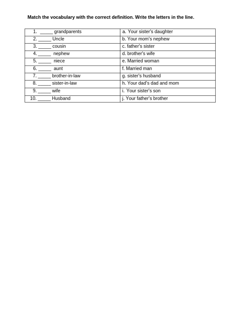 Adjectives, Professions and Family Stations | PDF