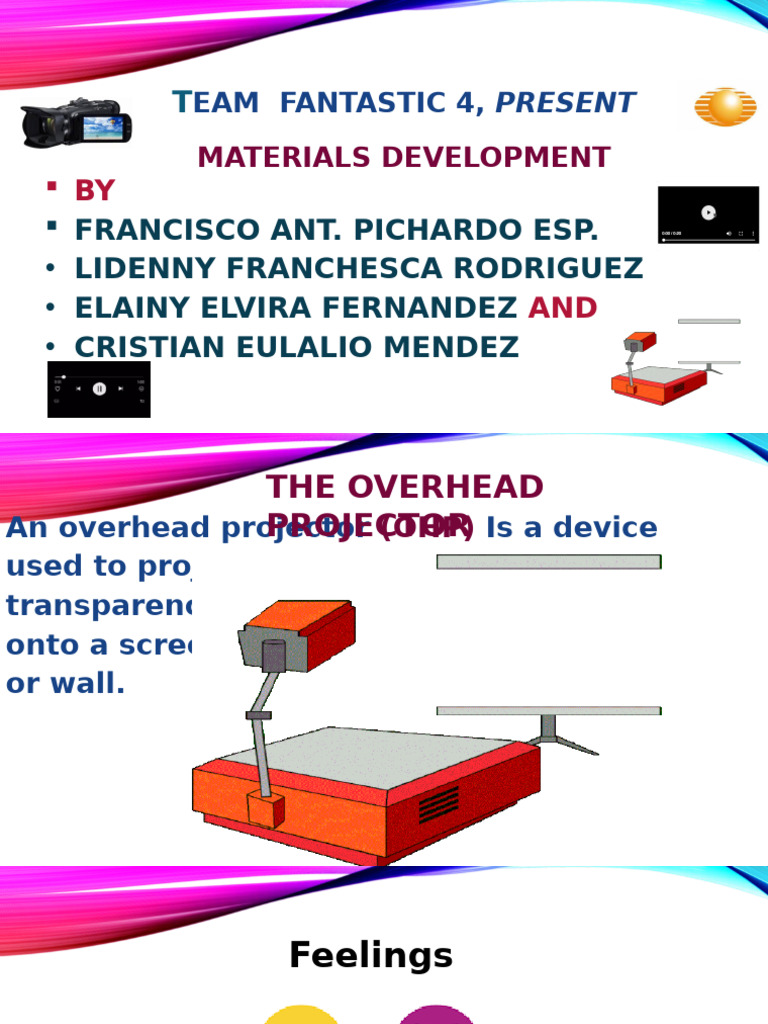 RETOUCHED Developing Materials Team 4 Presentation Retouched | PDF