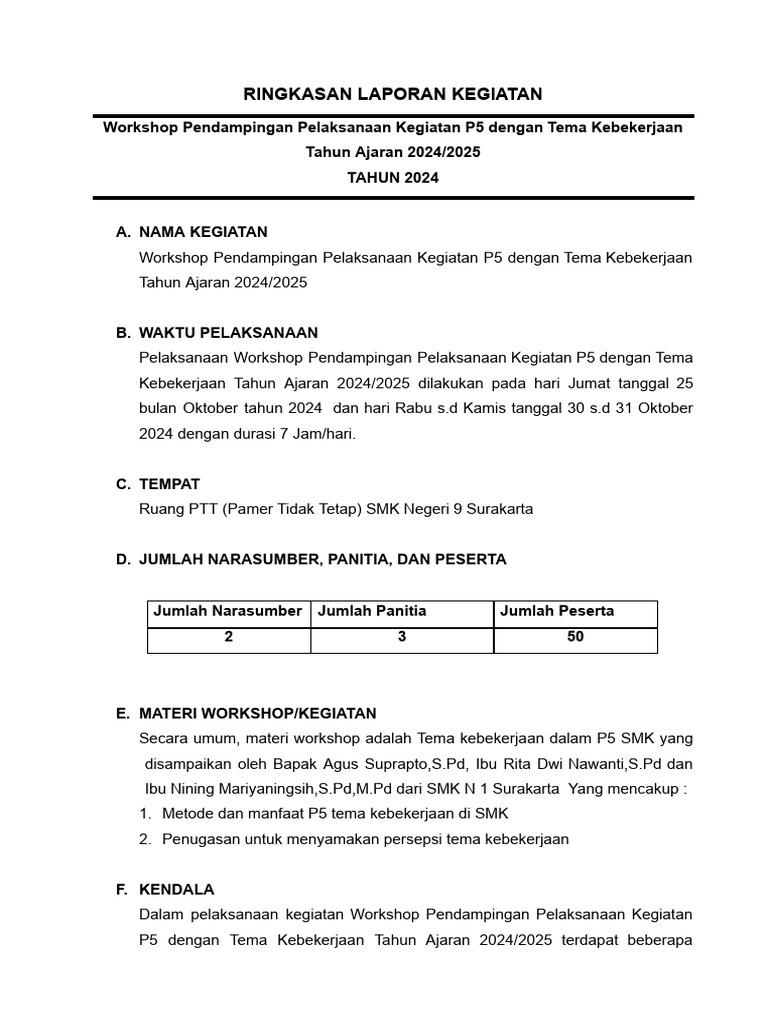 Ringkasan Workshop P5 | PDF