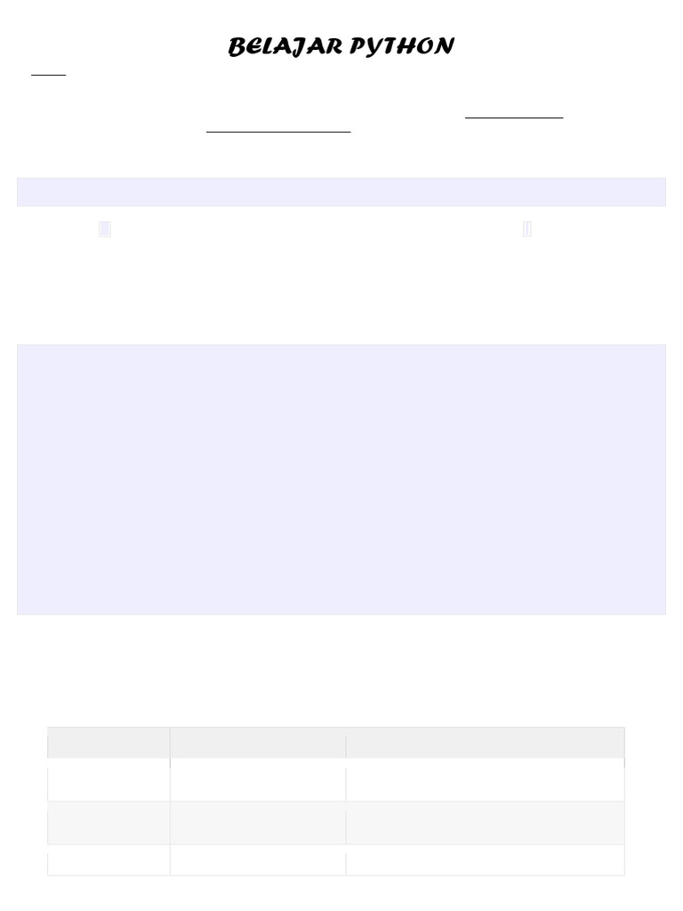 Belajar Python | PDF
