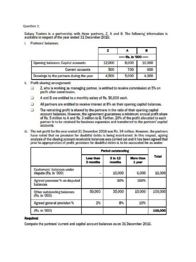 Partnership Question Bank With Answers | PDF