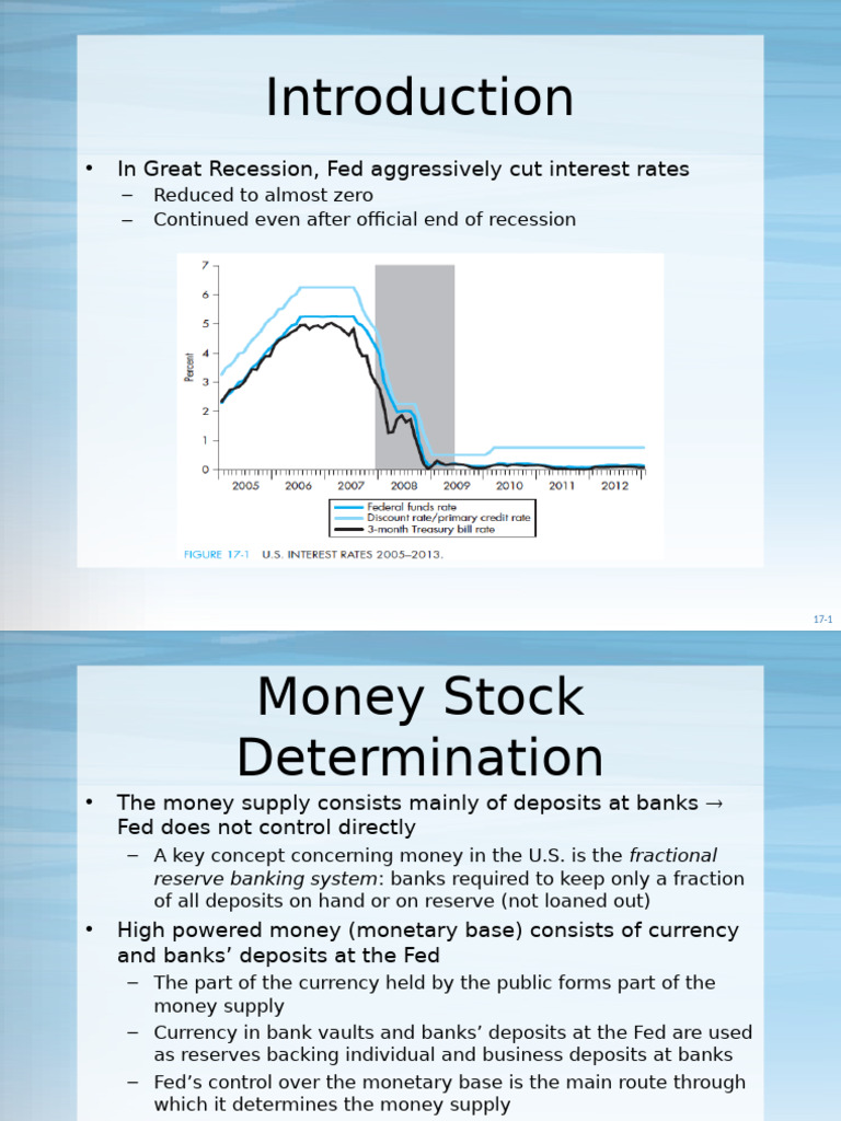 Money, Interest Rate and Credit (1) | PDF | Federal Reserve | Money Supply
